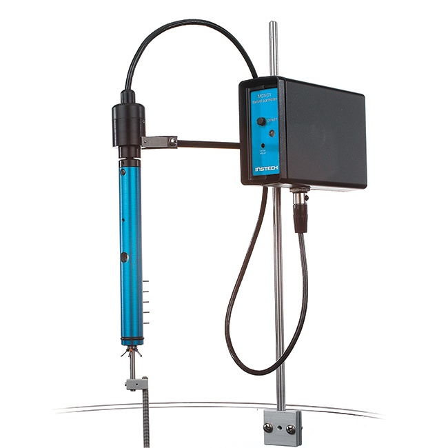 Five Channel | Swivels | Swivels & Mounts | Instech Laboratories
